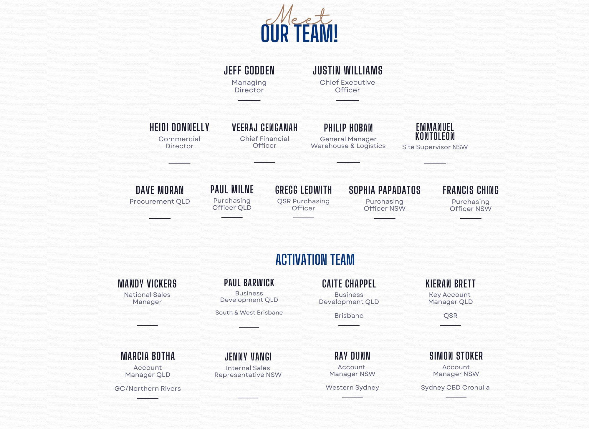 Our Team - Godden Food Group